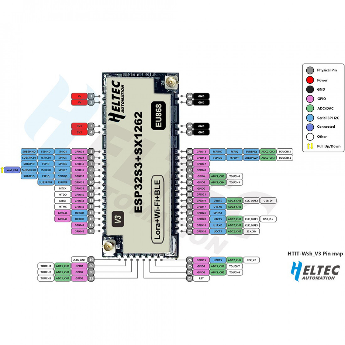 Heltec Wireless Shell (V3) LoRa WiFi BLE 868MHz